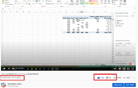 Assist You With Microsoft Excel Formulas Forms And Charts By Mborneih
