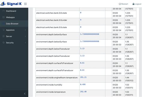 Set Up Signal K And Grafana On Raspberry Pi With Pican M Nmea 2000 Board