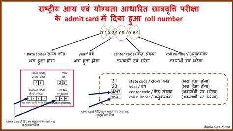 राष्ट्रीय आय एवं योग्यता आधारित छात्रवृत्ति परीक्षा के Admit Card में