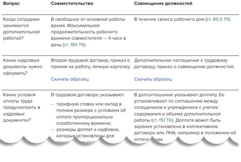 Доплата за совмещение профессий как исключить нецелевку