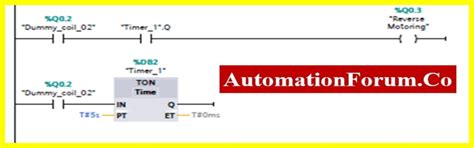 Tia Portal 6 Instrumentation And Control Engineering