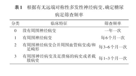 深圳市人民医院门户网站