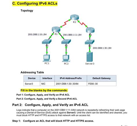 C Configuring Ipv6 Acls T Addressing Table Fill In