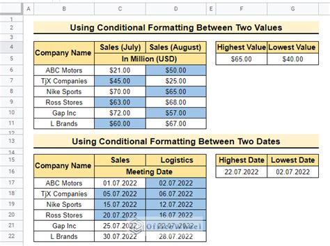 Conditional Formatting Between Two Values In Google Sheets