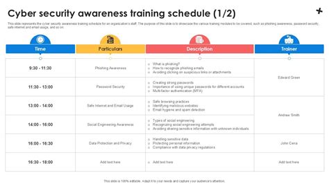 Enhancing Security Cyber Security Awareness Training Schedule Ppt Sample Ppt Sample