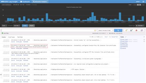 How To Vcloud Director And Log Insight Virtualization Is Life