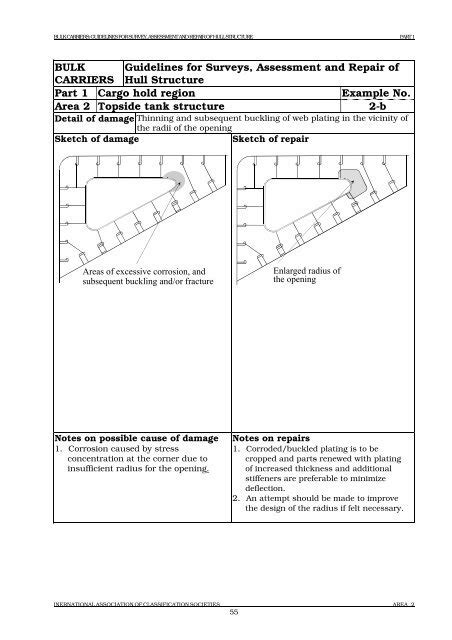 Bulk Carriers Guidelines