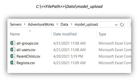 How To Import A File For An Ibm Planning Analytics Workspace Paw Ti Process Quebit