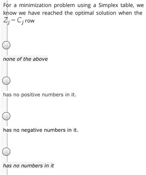 solved method begins with an infeasible solution but an