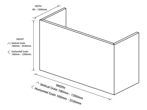 Bella Wrap Around C Panel Replacement Kitchen Door Accessory