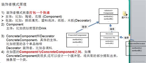 Java设计模式之装饰者设计模式uml类图分析代码详解下面是星巴克咖啡下单系统的uml类图请根据类图完成编码最后提交java源代码