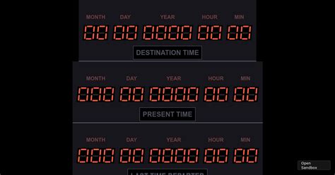 React Prop Types Examples Codesandbox