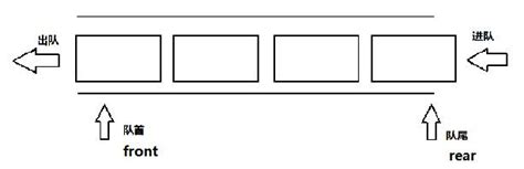 Python Runzeli S Blog