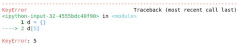 Collections What Is The Collections Module In Python