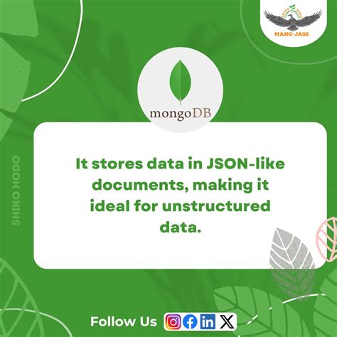 Maho Jase It On Linkedin Mongodb Nosql Database Opensource