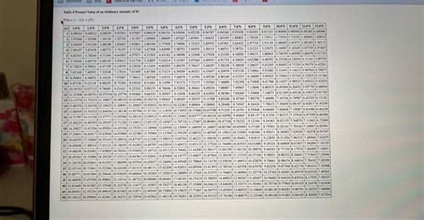 solved exercise 9 9 algo compare installment notes and