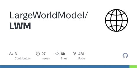 Transforming Ai With Largeworldmodel 🌐💡 Machinelearning Ai Rgithubtrends