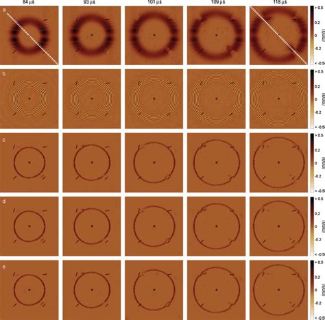 Comparing The Time Evolution Of Wavefields Using Different Methods Row