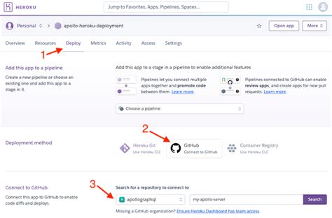 Deploying With Heroku Apollo Graphql Docs