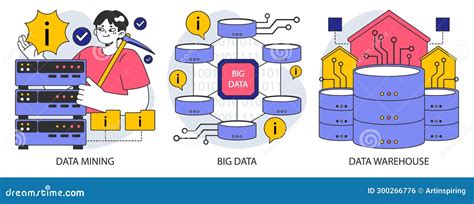 Information Management Set Data Mining Storage Processing And