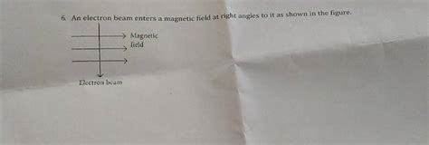 6 An Electron Beam Enters A Magnetic Field At Right Angles To It As Show