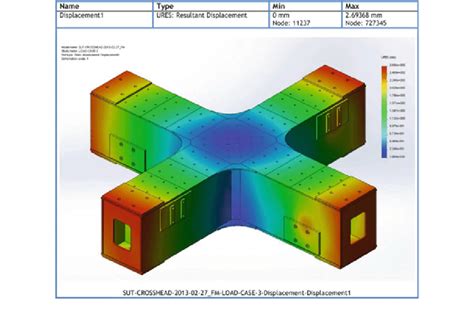 15 Resultant Displacement Contour For Fea Load Case 2 Download