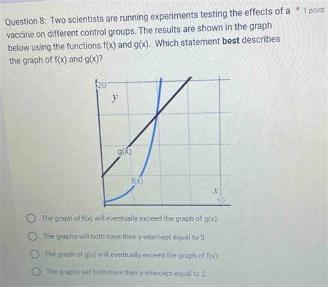 Question 8 Two Scientists Are Running Experiments Testing The Effects