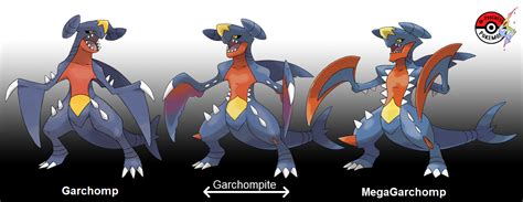 Garchomp Analisi Pokémon Wiki Fandom