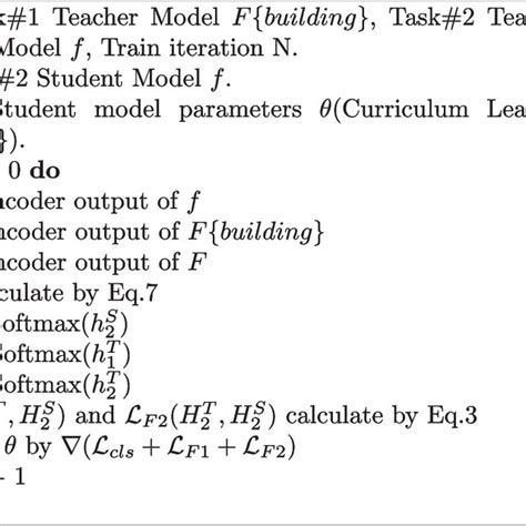 Algorithm 2 Dual Teacher Methodfeature Distillation Download