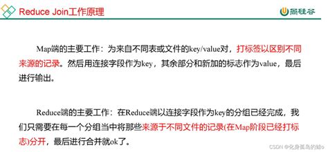 大数据开发八股文总结——hadoop 大数据八股文 csdn博客