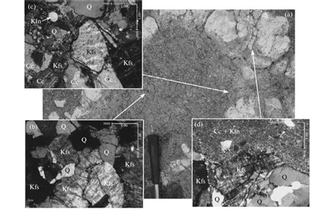 Microstructures Of Rocks From Kyzyl Bulak Protrusion A Sampling