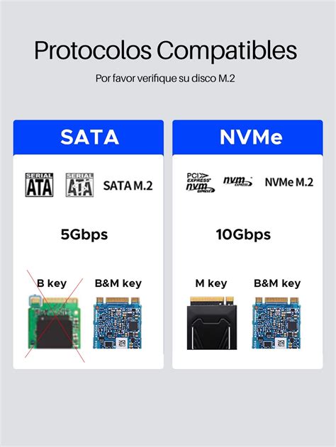 Case Para M2 Nvme Y Sata Protocolo Dual Usb C Orico Axm2s G2 V1