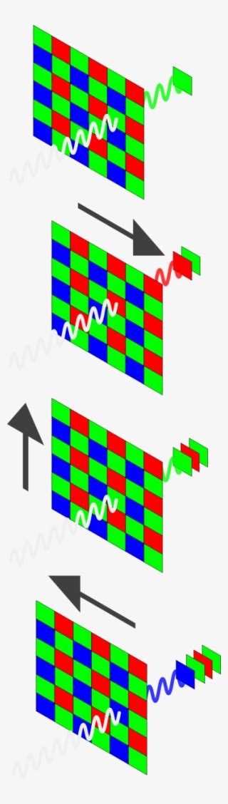 pixel shift example 351×1238 graphic design 351x1238 png download
