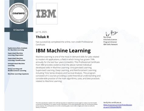 Completed Ibm Machine Learning Certificate On Coursera Thilak R