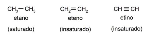 20 Ejemplos De Hidrocarburos