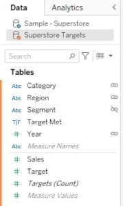 Bringing Tables Together Blending Data Sources