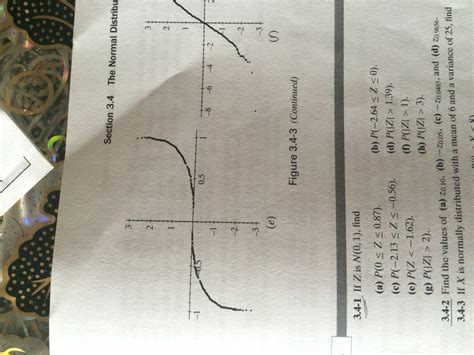 Solved 3 4 1 If Z Is N 0 1 Find3 4 2 Find The Values Of Chegg Com