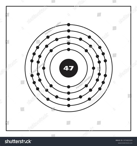 Silver Electron Configuration