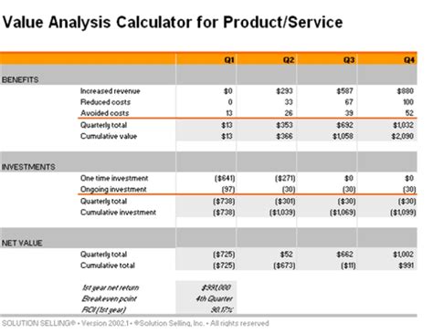 Business Value Assessment Template Midi