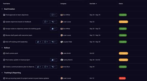 Datagrid Component · Mantinedev · Discussion 1057 · Github