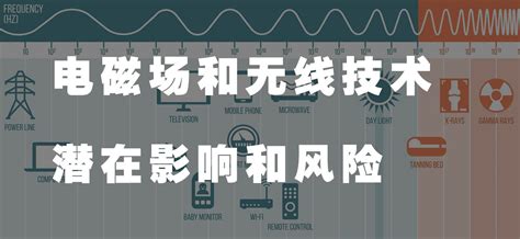 无线通信技术 一文带你了解无线技术的全部 科能融合通信