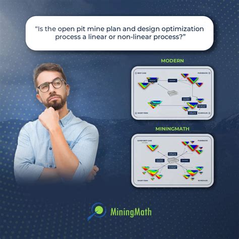 How To Improve The Mining Planning Process Miningmath