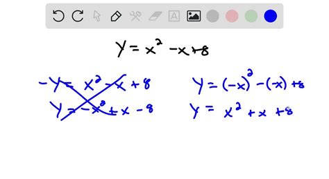 without graphing determine whether each equation has a graph that is
