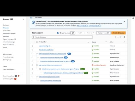 Expert Database Engineering Support For Mysql Mongodb And Postgresql