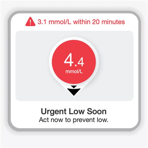 Dexcom G7 Dexcom