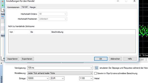 Metatrader 5 Strategy Tester Sperrzeiten Für Den Algorithmischen Handel Hinzufügen