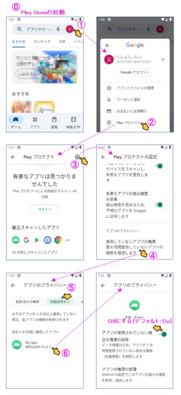 アプリの休止App hibernationの管理ページを開く Y SUZUKI s Android Log