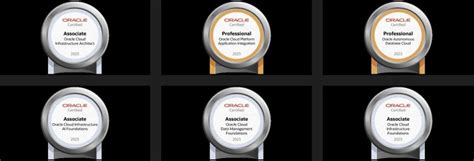 Santhosh Kumar J On Linkedin Oraclecertified Racetocertification Sector3completed