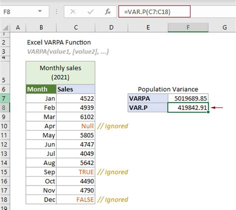 Excel VARPA 函数