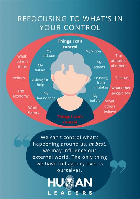 Fakiha Khalid Posted On Linkedin